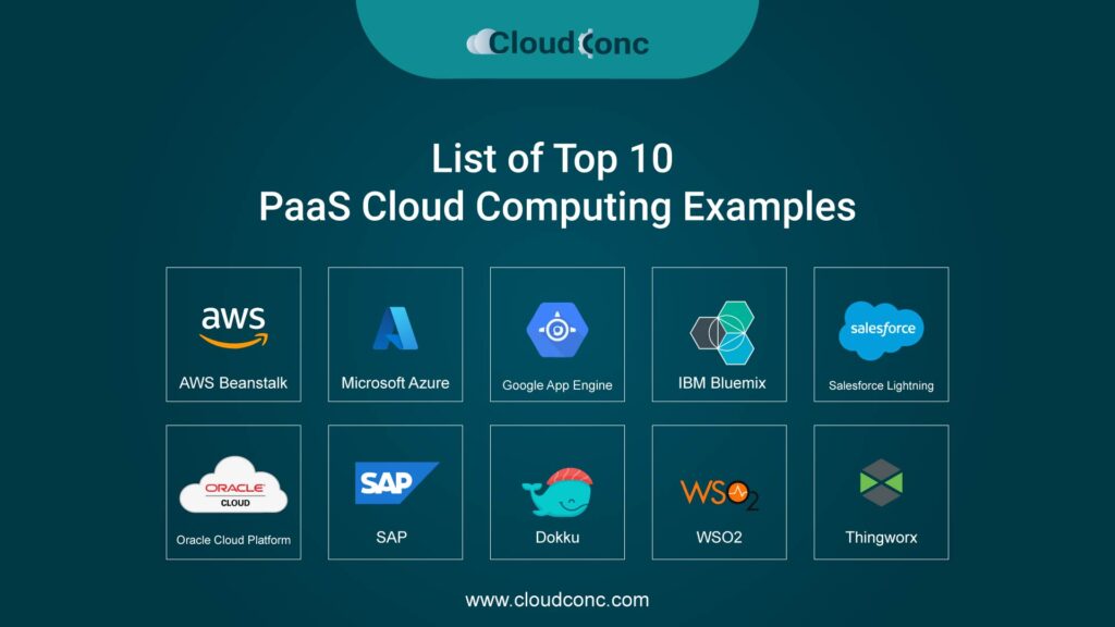 Top PaaS Examples Changing The Tech Industry - Cloudconc